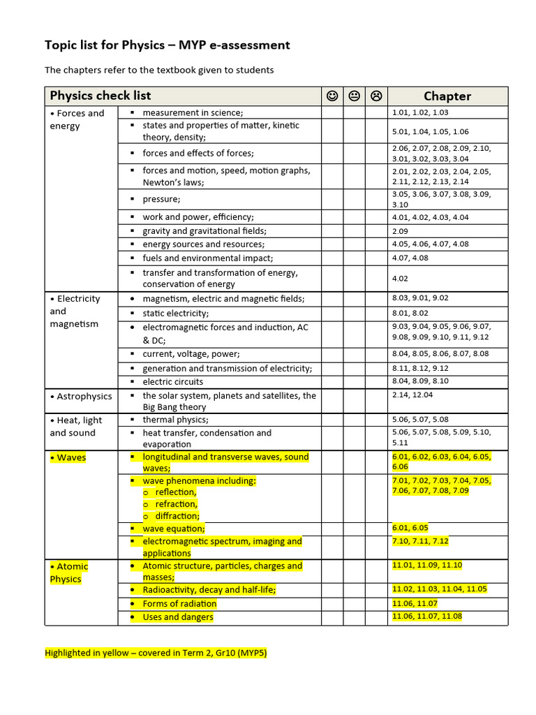 Topic List For The MYP Physics Final Assesment | PDF | Force | Waves