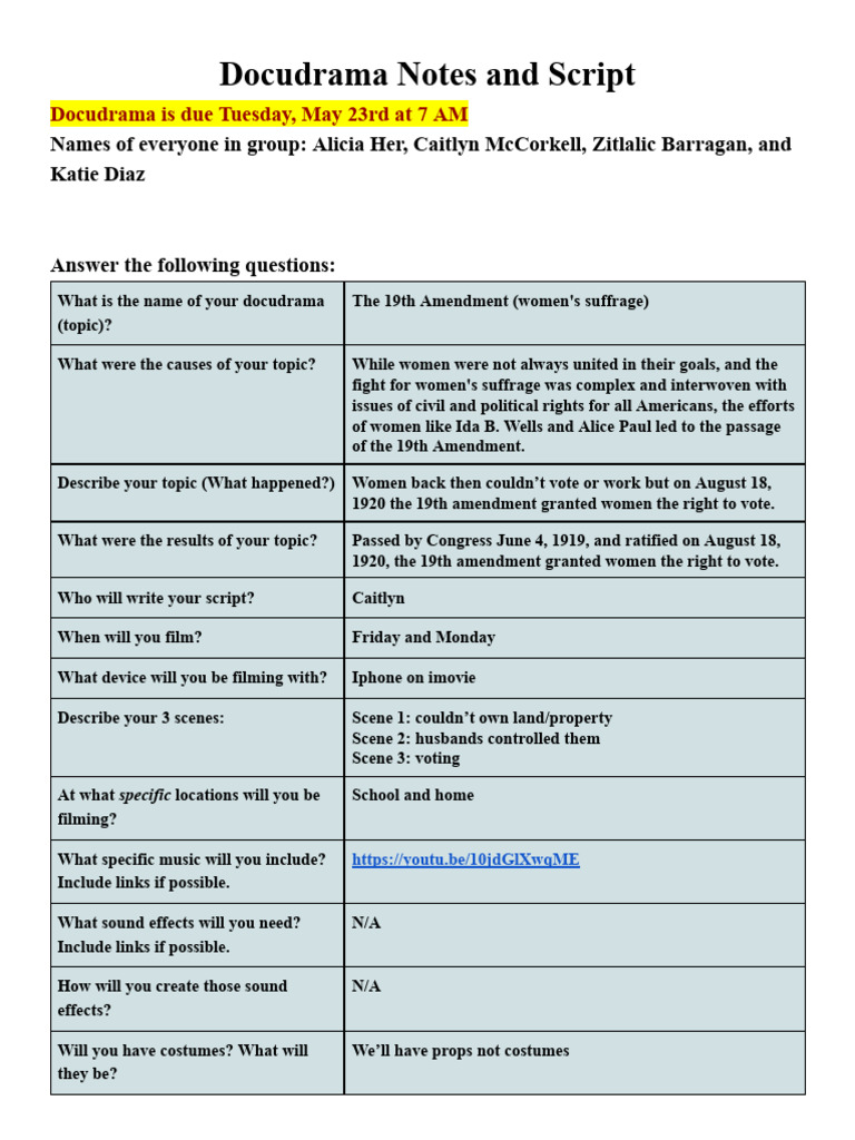 Docudrama Notes Script | PDF | Women's Suffrage | Suffrage