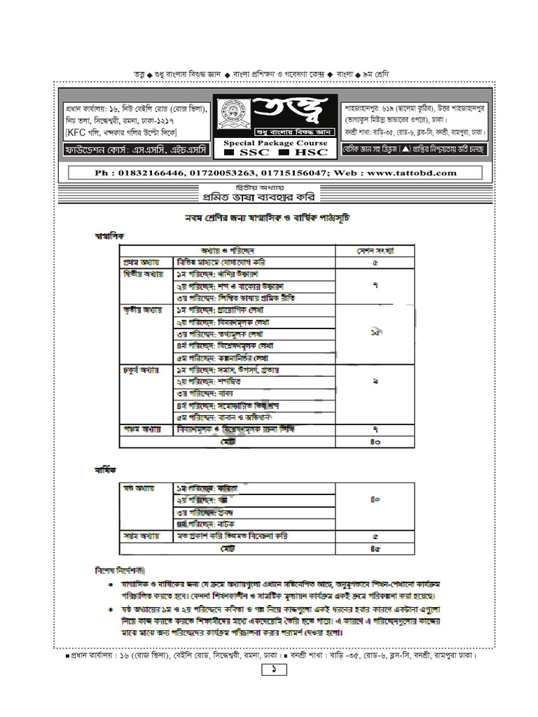 Lacture Sheet - 2024 | PDF | Wellness
