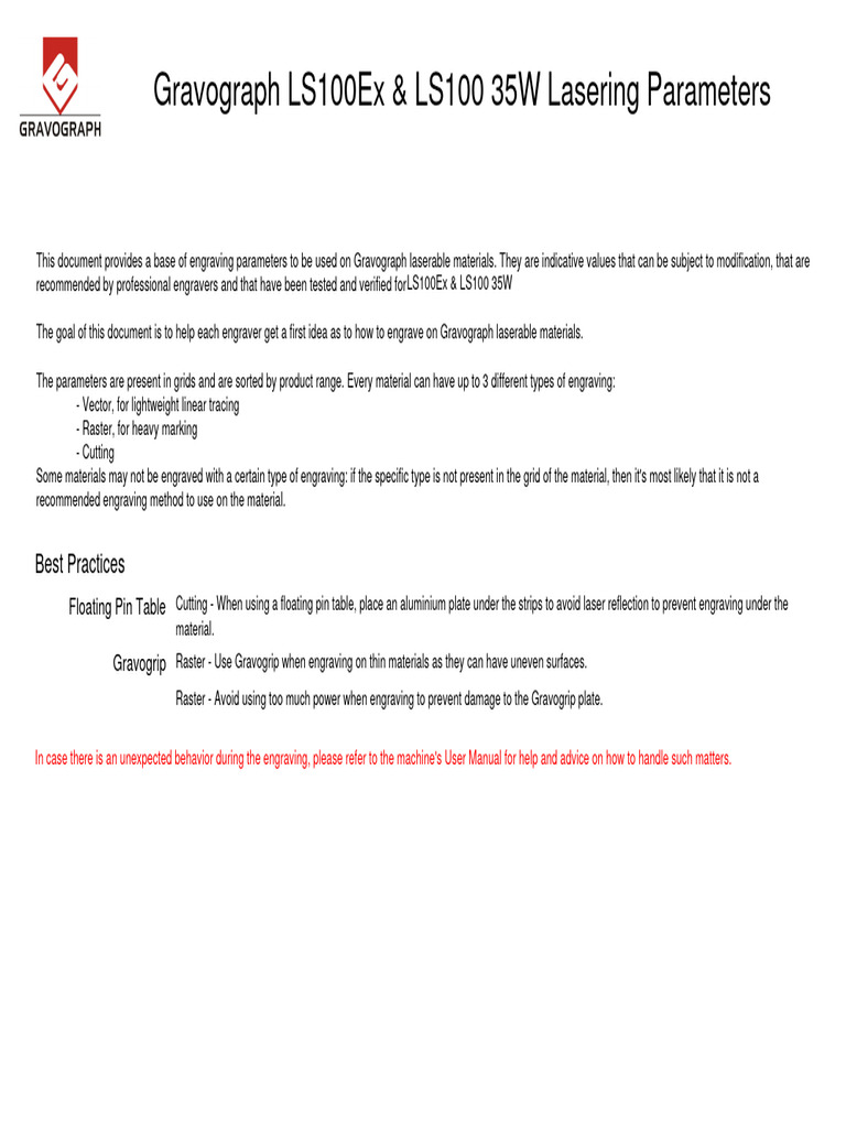 Gravograph LS100 LS100Ex Lasering Parameters | PDF | Engraving ...