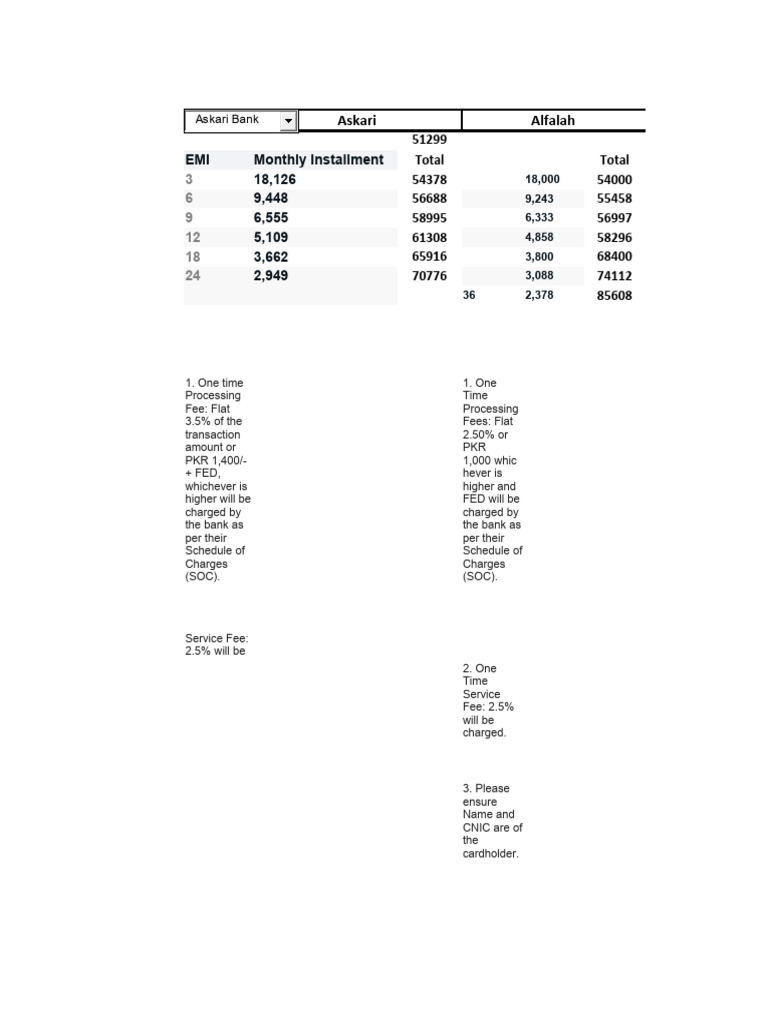 Priceoye Installment PCKG | PDF | Payments | Money