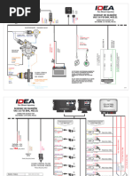 STAG 200 GoFast Instrukcja PL | PDF