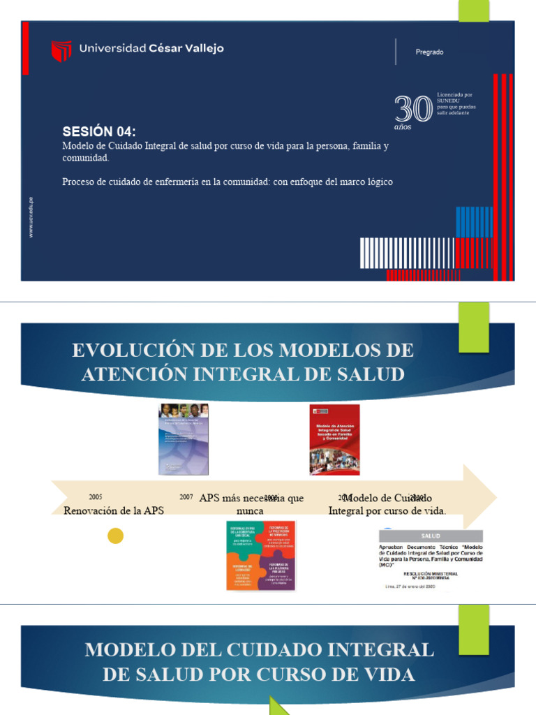 04 Modelo De Cuidado Integral De Salud Por Curso De Vida Para La