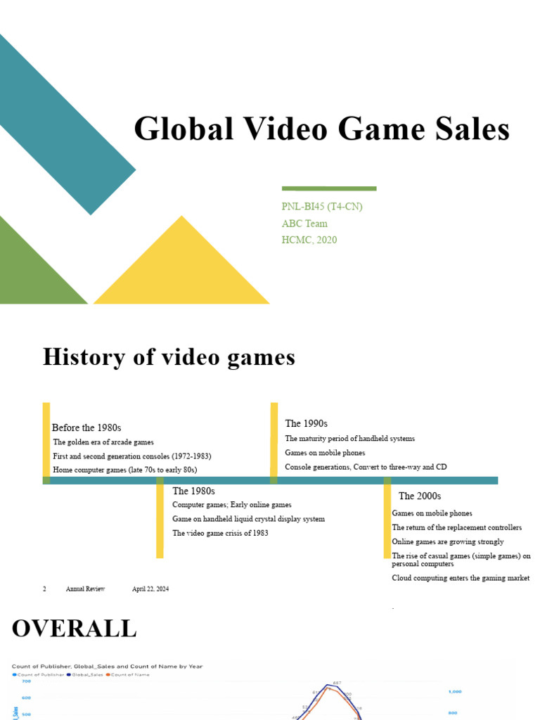 Global Video Game Sales | PDF