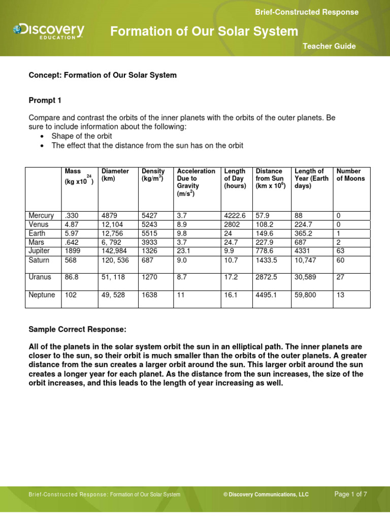 Constructed Response Formative Assessment | PDF | Solar System | Sun