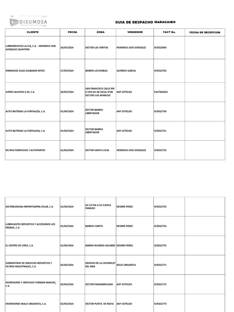 Guia Mcbo-San Fsco 02-04-2024 | PDF