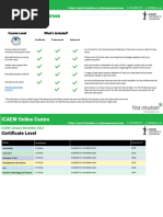 ACA Qualification Cost Estimate | PDF
