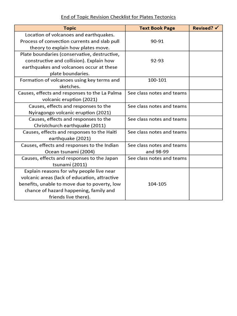 End of Topic Revision Checklist For Plate Tectonics | Download Free PDF ...