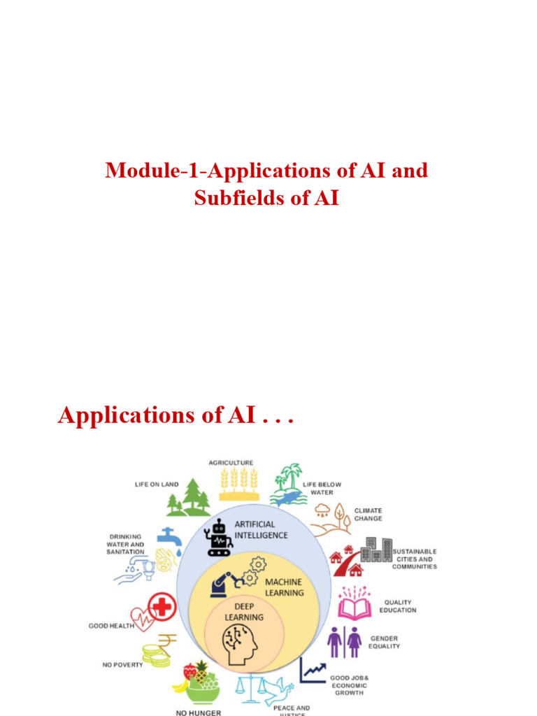 3-Module-1-Applications of AI-Subfields of AI-08-01-2024 | Download Free PDF | Artificial ...