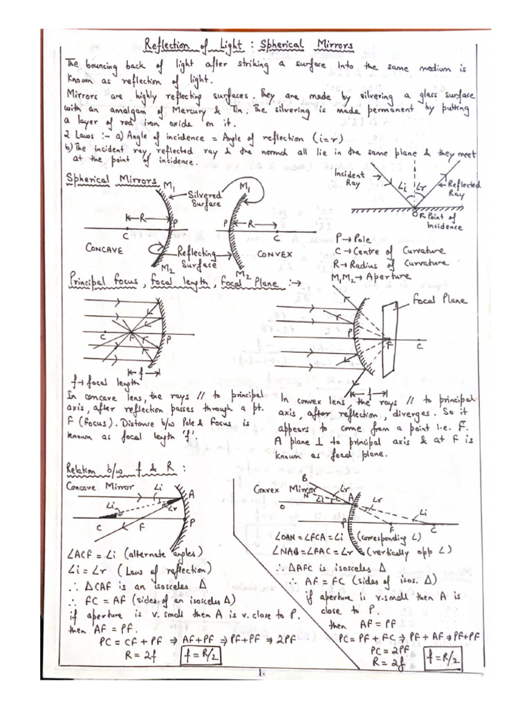 Spherical mirrors | PDF