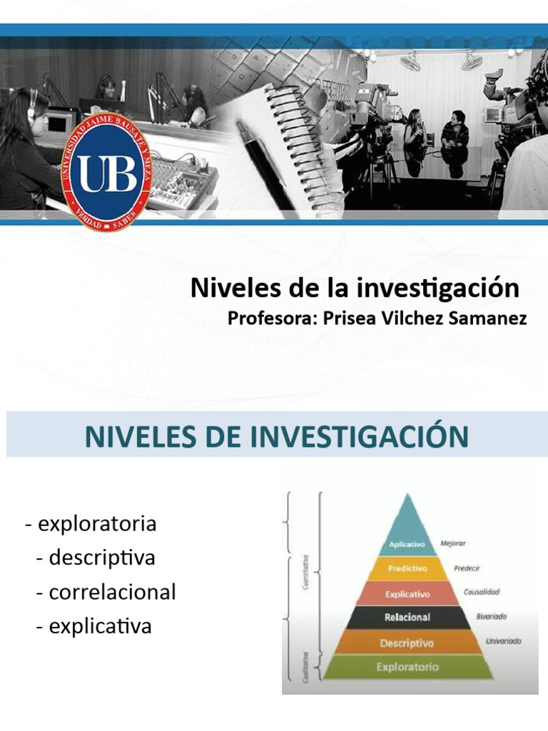 Niveles de La Investigación Científica | PDF | Medición | Comportamiento