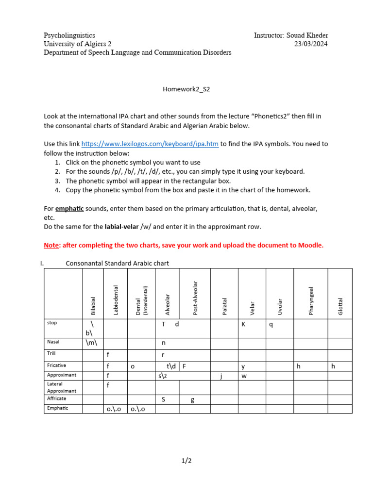 HW2 S2 IPACharts | PDF | Phonetics | Linguistics