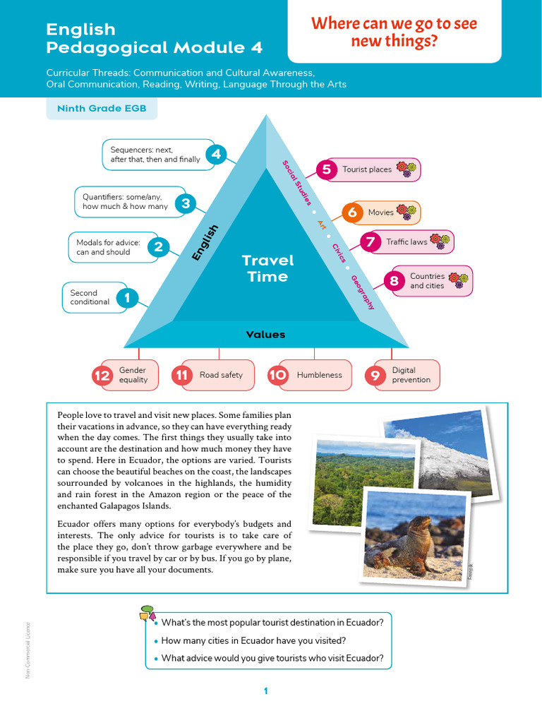 INGLES - 9 - MODULO - 4 3rd Period Pages | Download Free PDF | Linguistics | Syntax