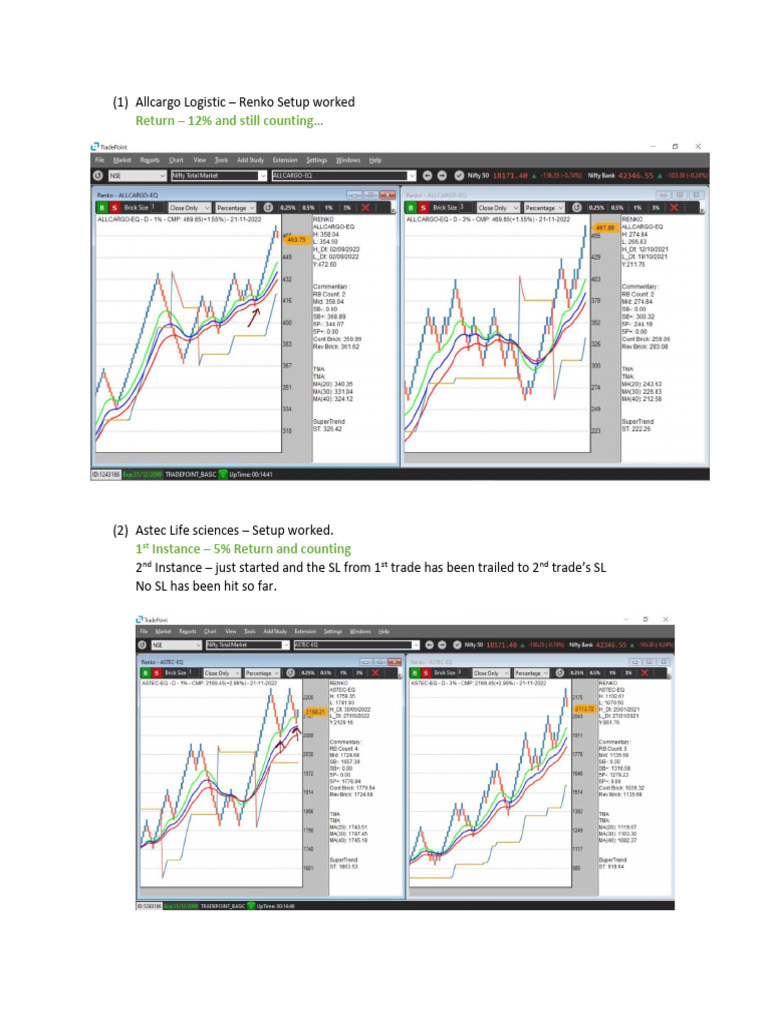 Renko Setup Testing | Download Free PDF | Market (Economics ... Renko Setup Testing | Download Free PDF | Market (Economics ...