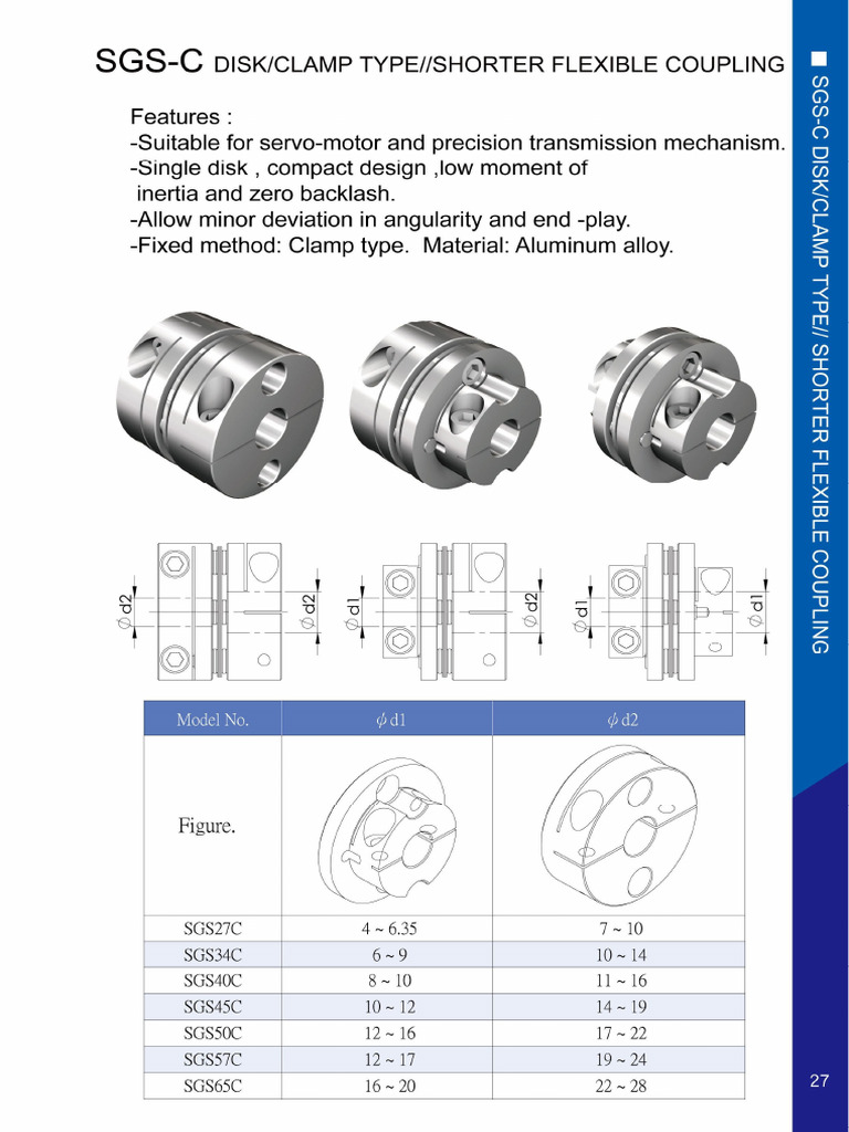 SG Couplings | PDF
