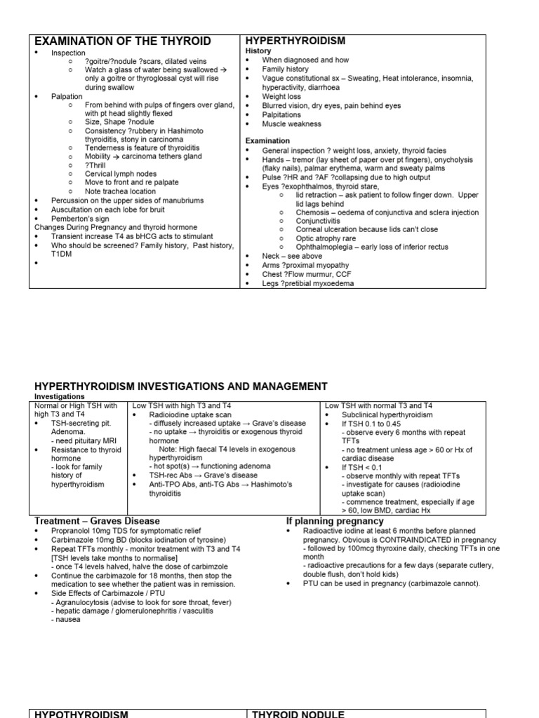 Thyroid Exam | PDF | Hyperthyroidism | Thyroid