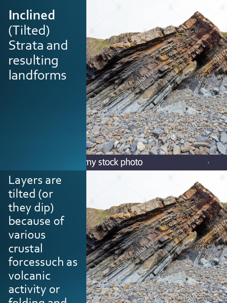 Geomorphology - Tilted Strata | PDF