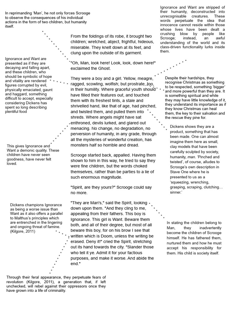 Ignorance and Want Annotations | PDF | Ebenezer Scrooge