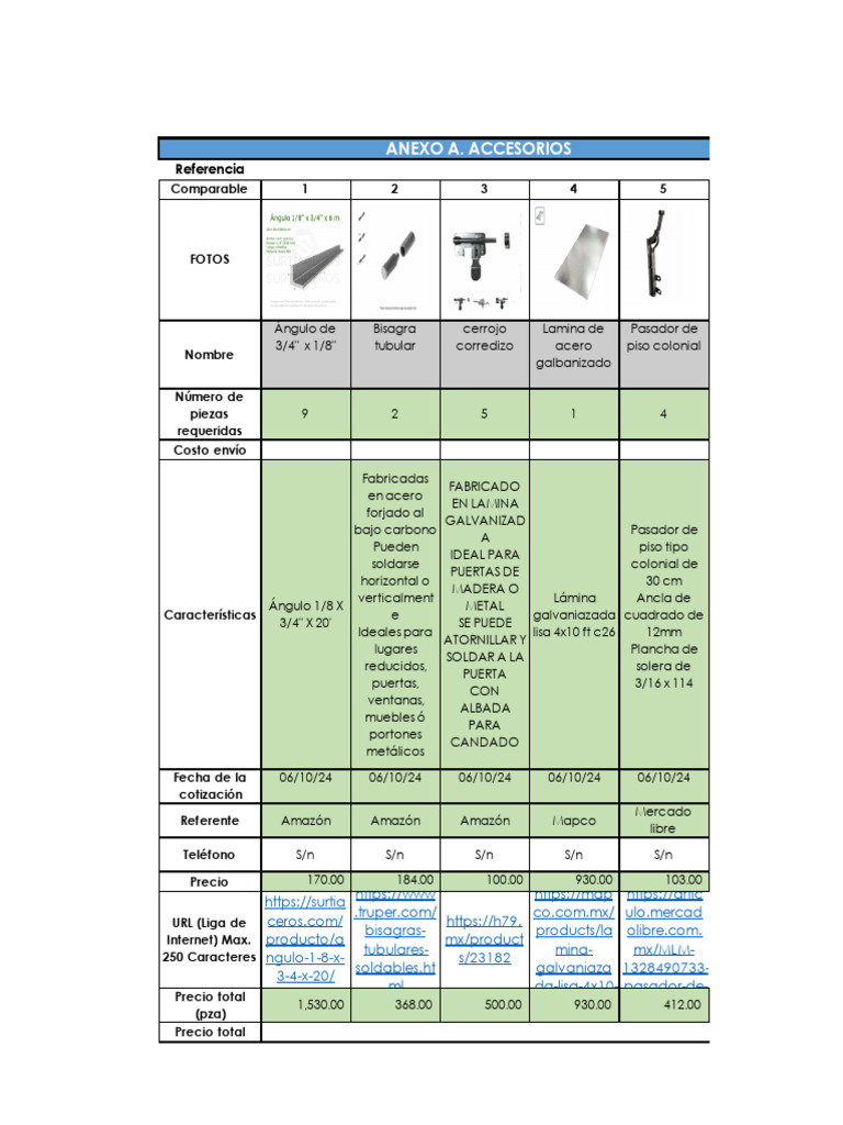 Anexo Accesorios | PDF
