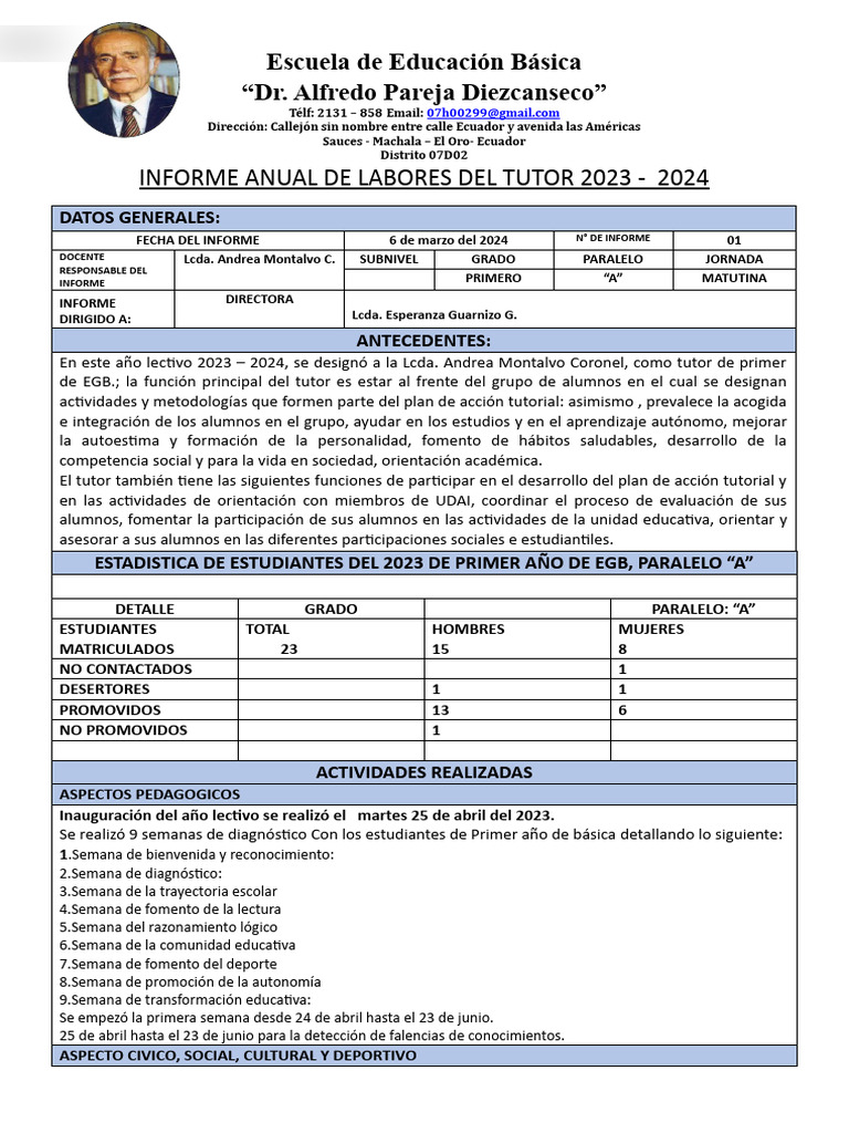 Informe Anual de Labores Del Tutor 2023 2024 | Descargar gratis PDF | Juventud | Aprendizaje