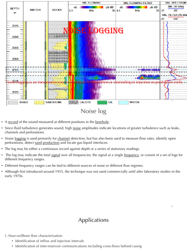 Noise Logging | PDF | Amplitude | Applied And Interdisciplinary Physics
