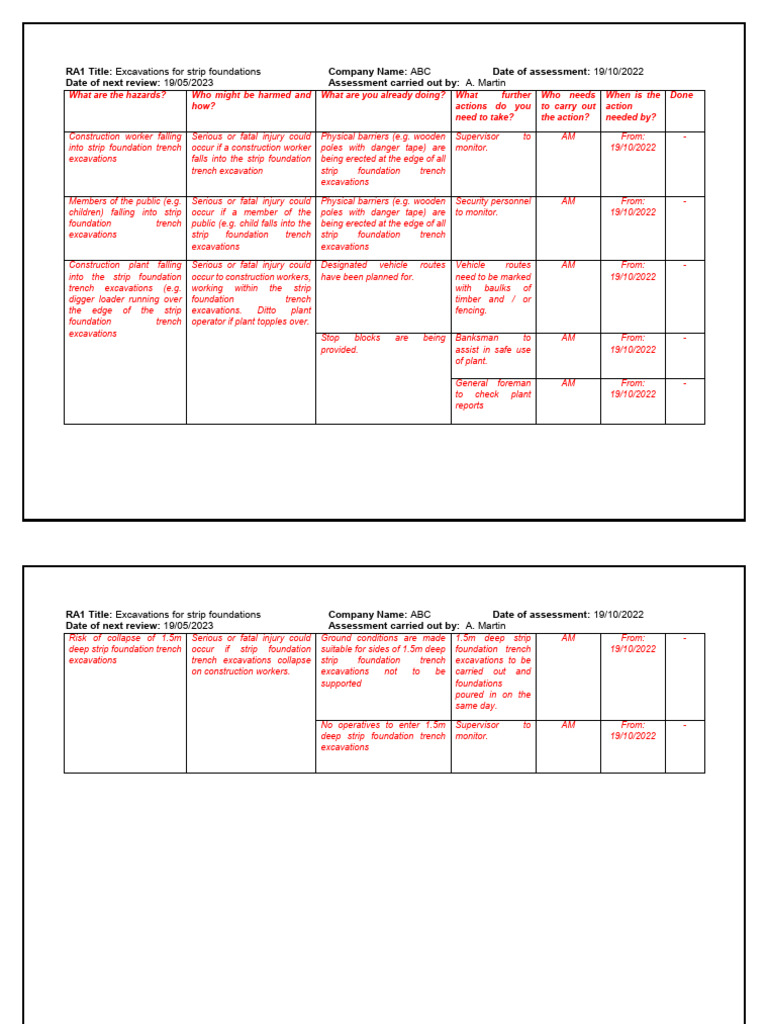 Risk Assessment Examples | PDF | Scaffolding | Personal Protective Equipment