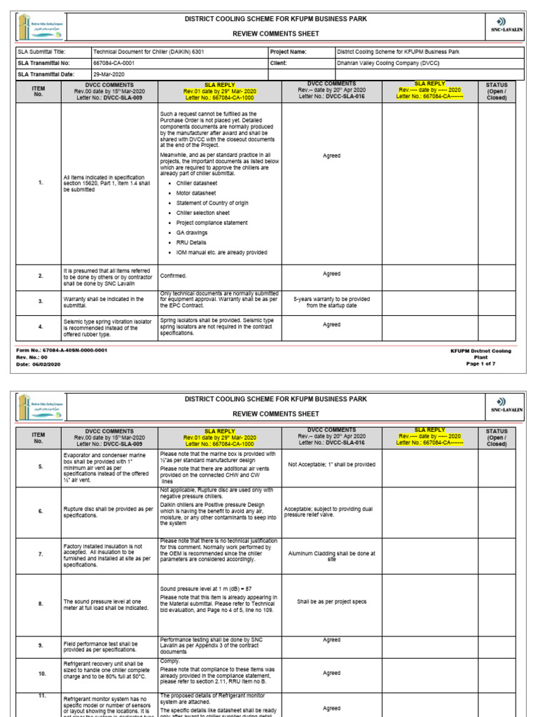 016 - Daikin Chillers 20-4-2020 - District Cooling Scheme For KFUPM ...