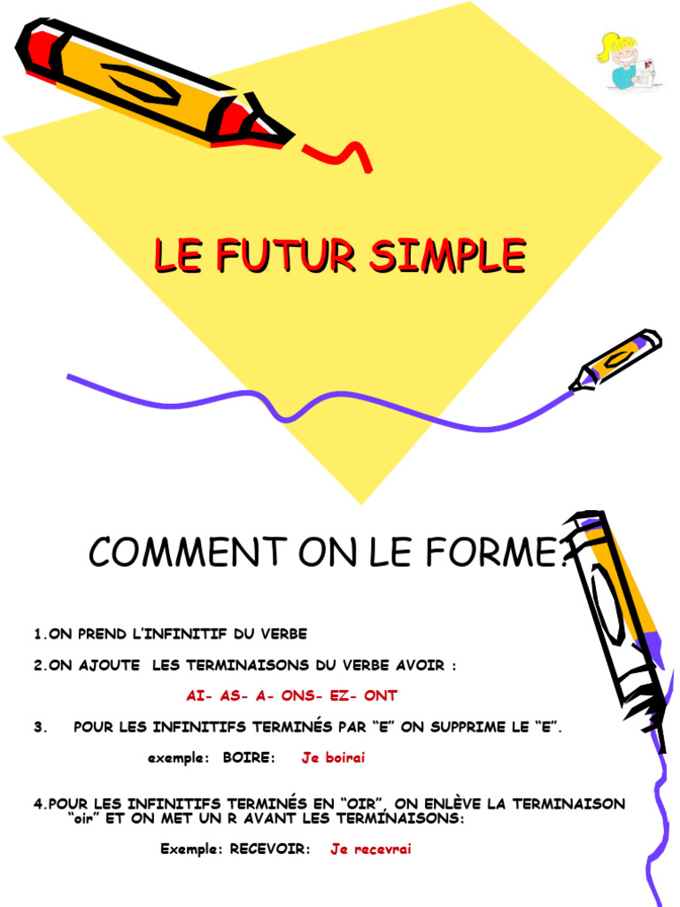 Le Futur Simple | PDF