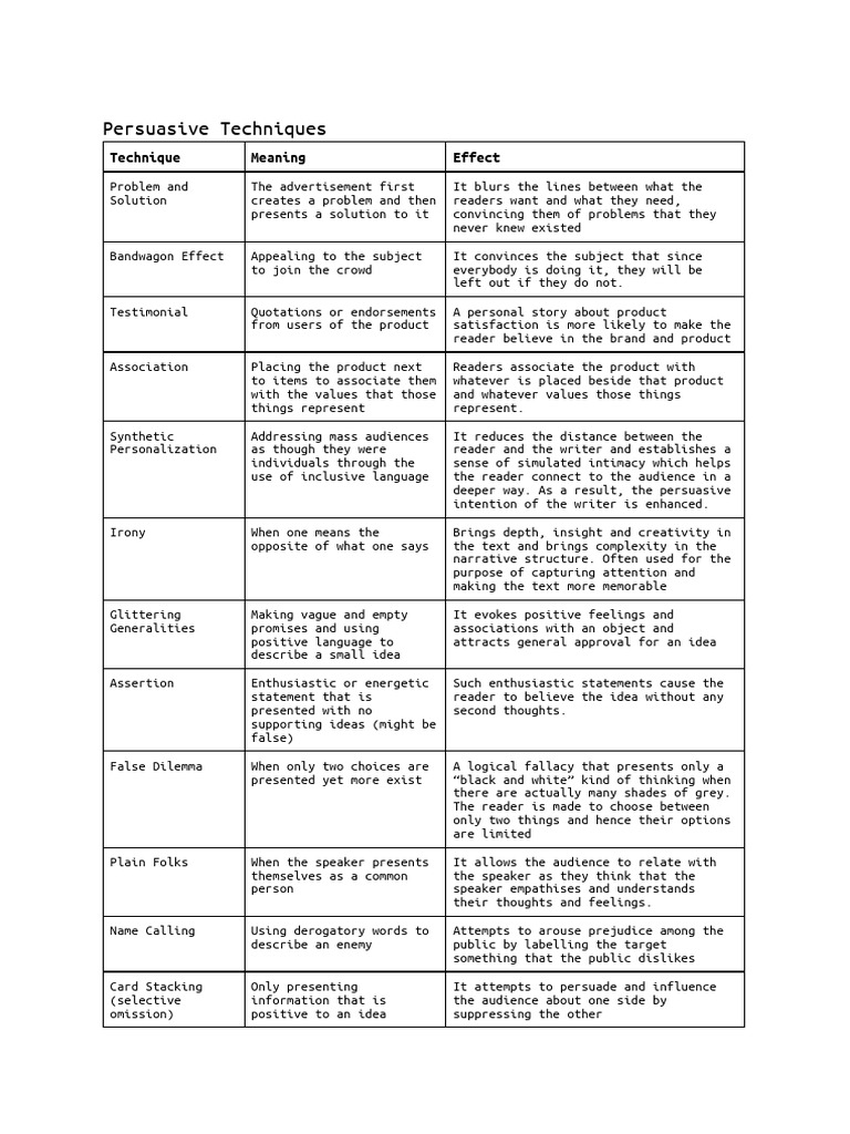 English Paper 1 Techqniues | PDF | Image | Information
