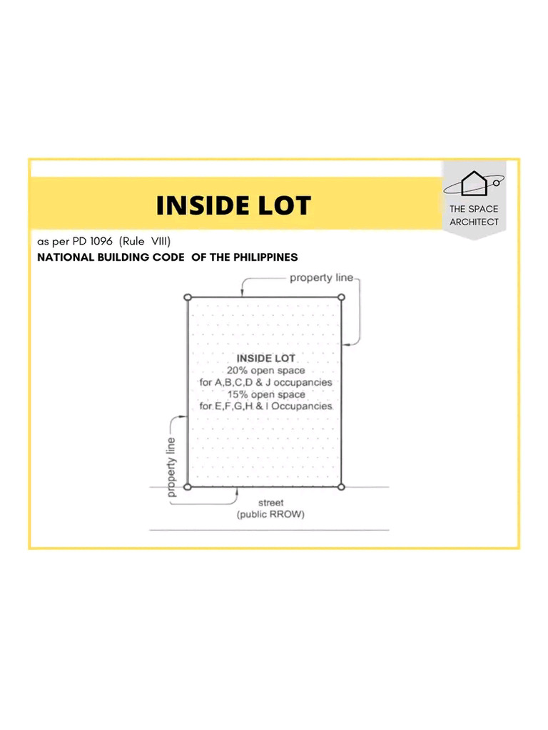 inside lot | PDF