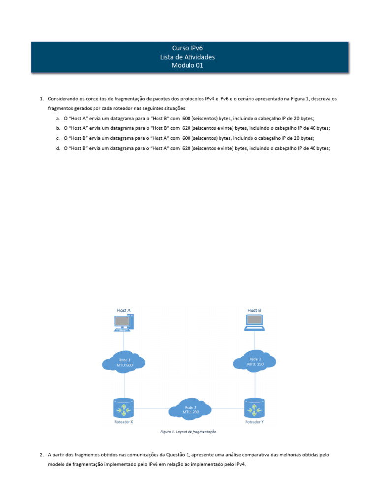 Modulo01 Atividades-Ipv6 | PDF | Protocolos da internet | I Pv6