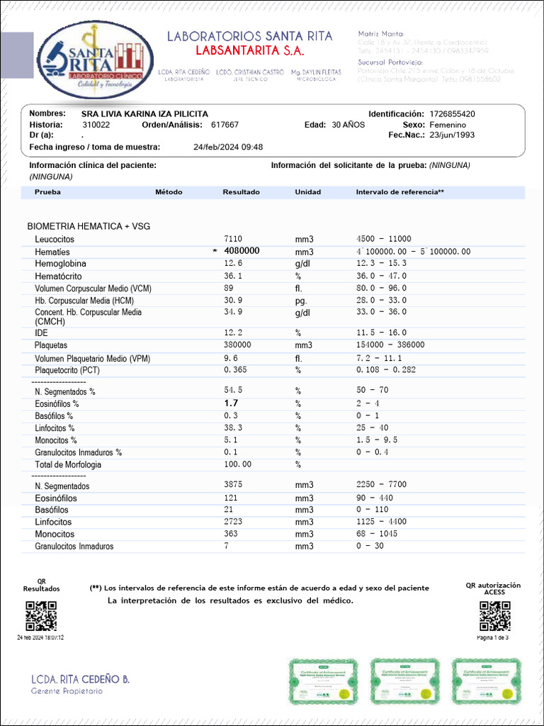 Informe Resultados-1 | PDF | Especialidades Medicas | Biología Celular