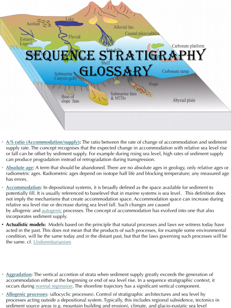 Sequence Stratigraphy-Glossary | PDF | Stratigraphy | Earth Sciences