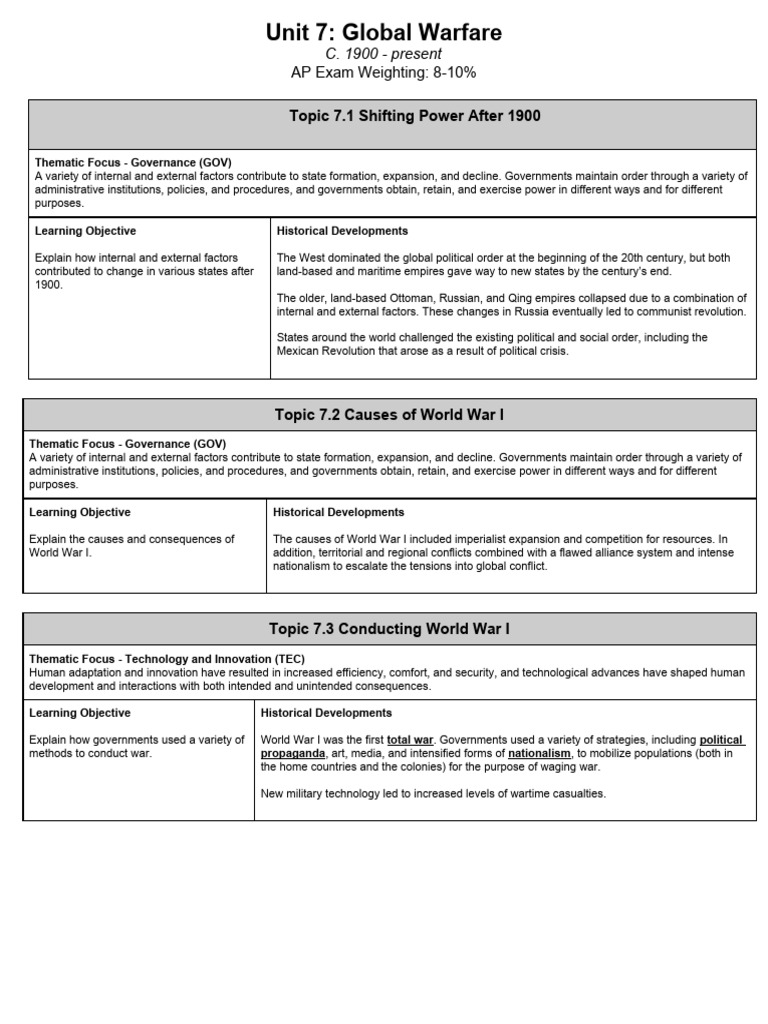 Unit_7_Objectives_ | PDF | World War II | World War I