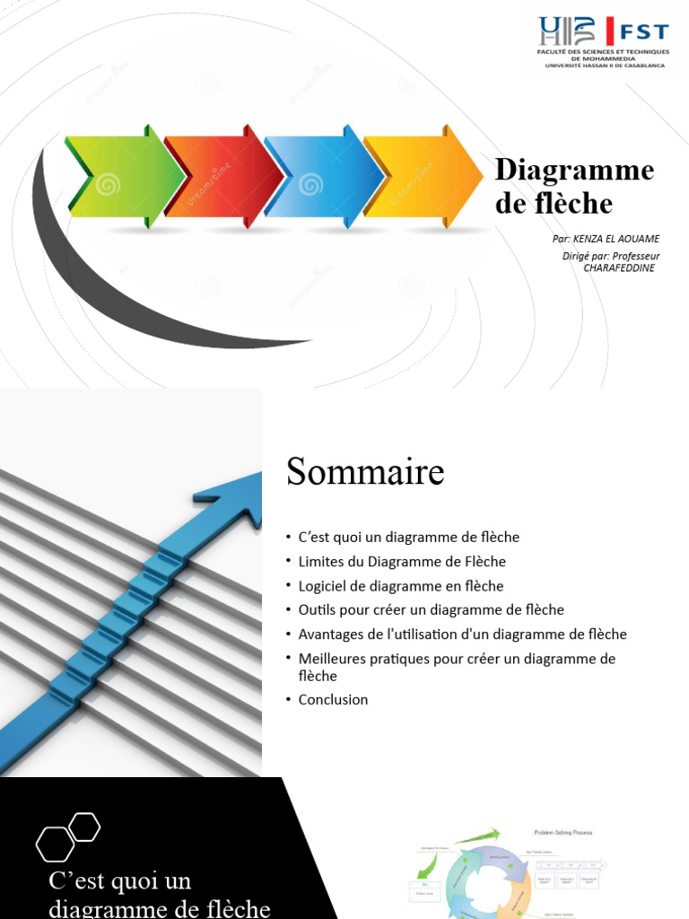 Diagramme de Flèche | PDF | Informatique