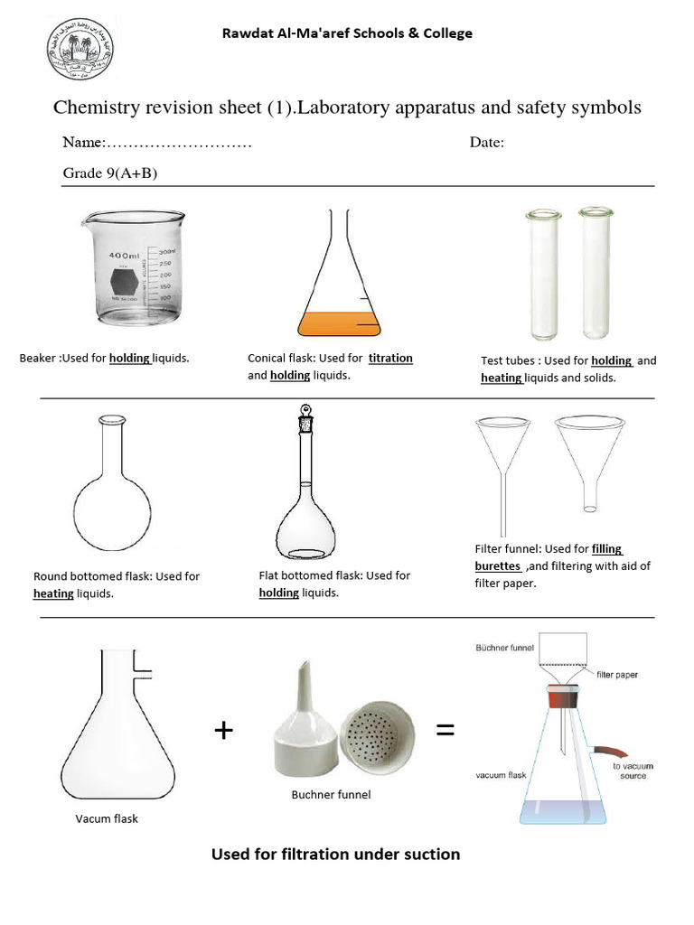 R.sh1.g.9 (Chemistry Tools) | PDF | Liquids