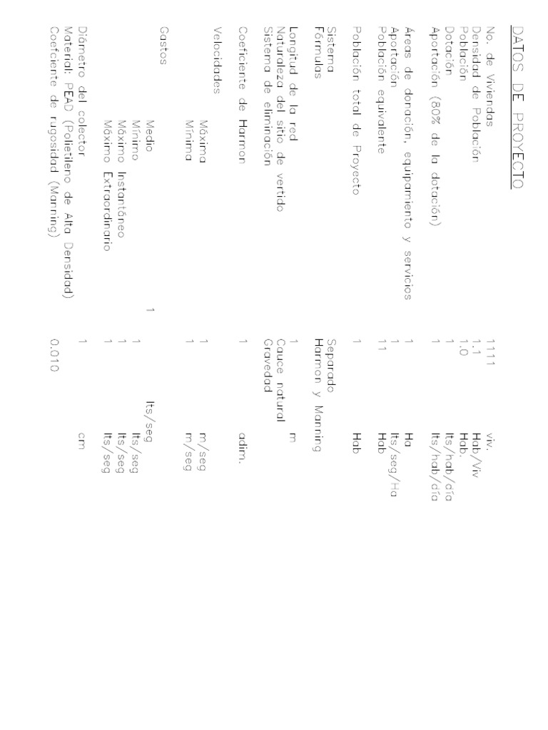 Datos de Proy Dren | PDF