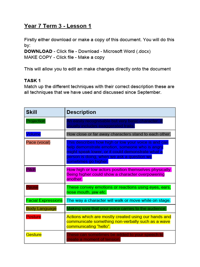 Year 7 Drama - Lesson 1 Miss Dunn | PDF | Body Language | Psychology