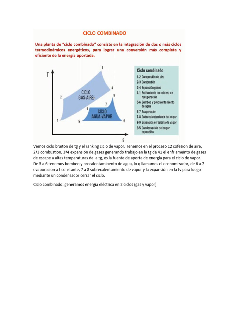 Ciclo Combinado | PDF | Condensación | Vapor de agua