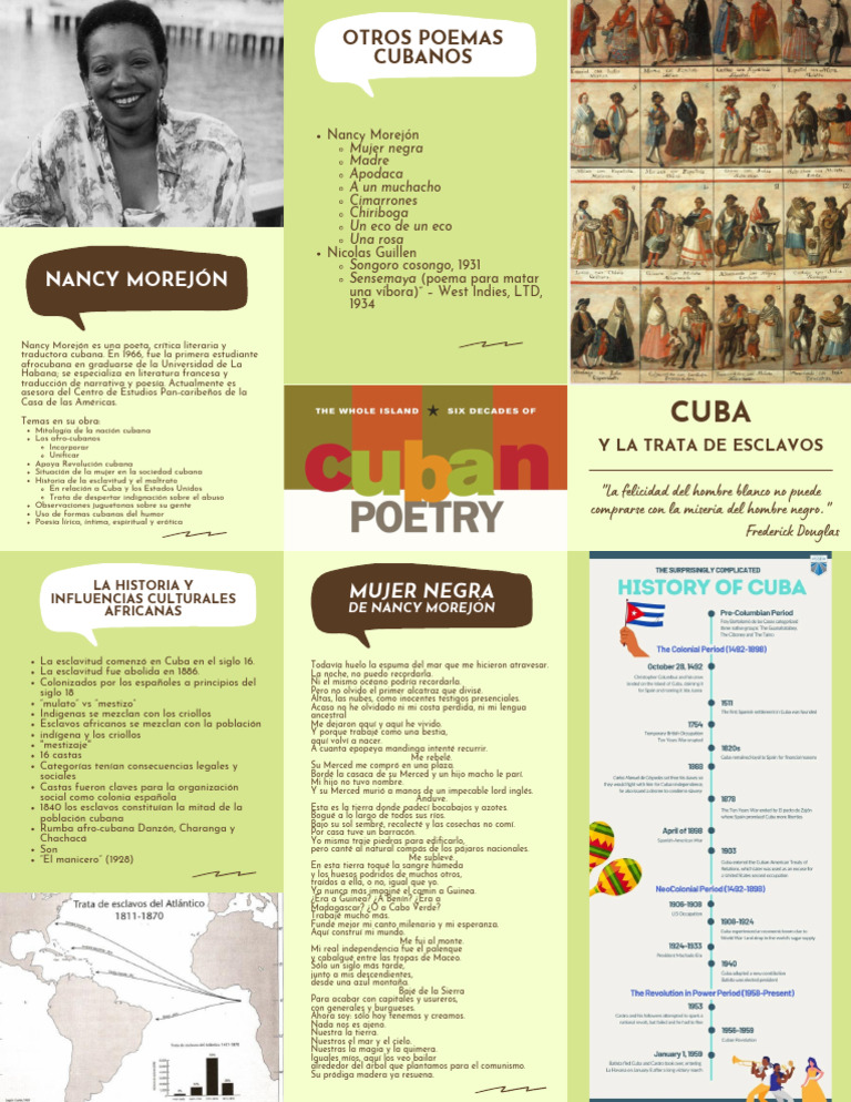 Artifact 2 - Brochure | PDF