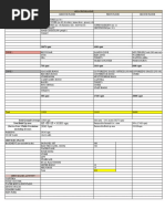 Area Statements Mall | PDF | Buildings And Structures | Retailing