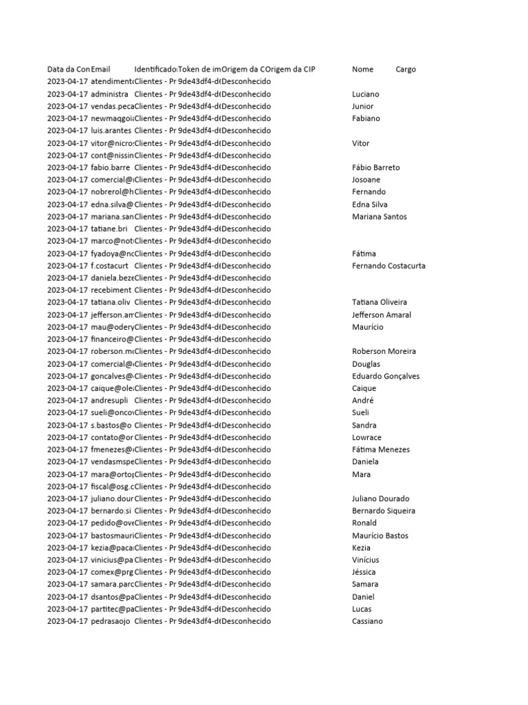 Lista de Contatos de Clientes 2023 | PDF