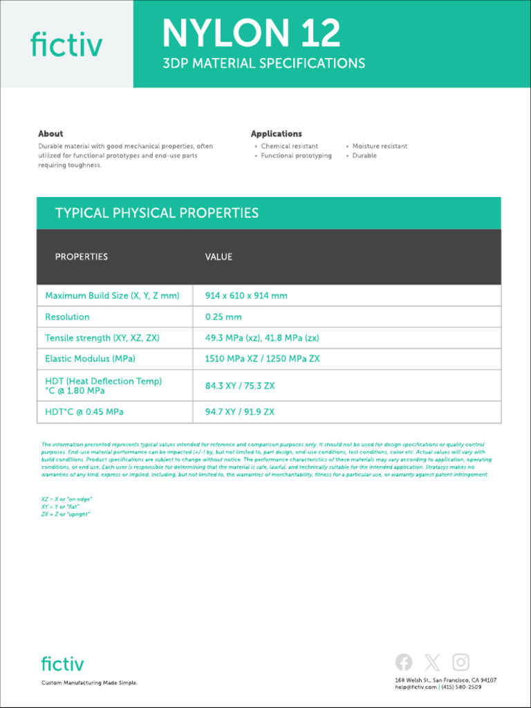 Nylon 12: 3D Printing Material Guide | PDF