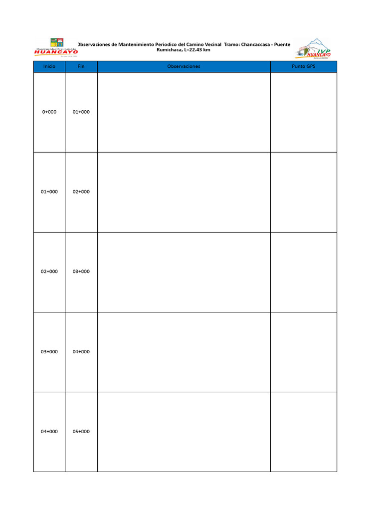 Observaciones de Mantenimiento Periodico | PDF | Administracion del ... Observaciones de Mantenimiento Periodico | PDF | Administracion del ...