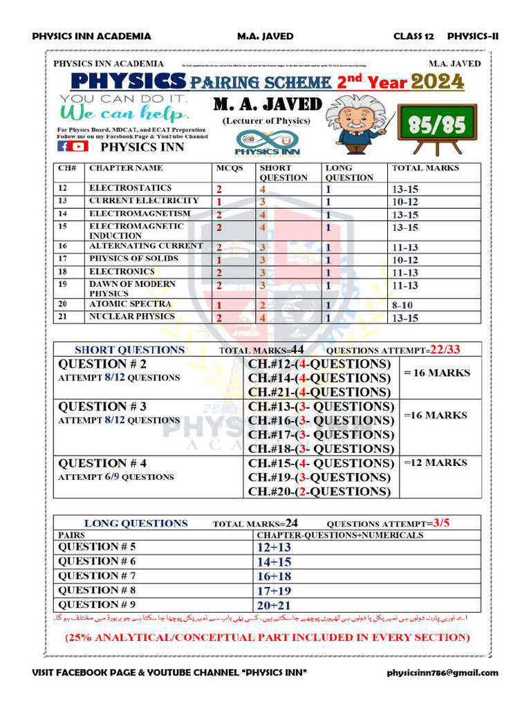 Class 12 Physics Pairing Scheme 2024 | PDF | Inductance | Inductor