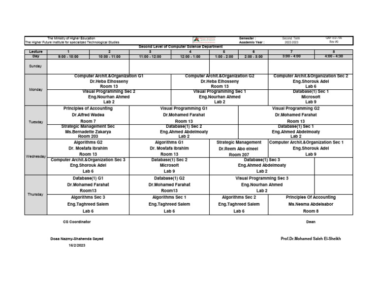 Level 2 | PDF | Computing