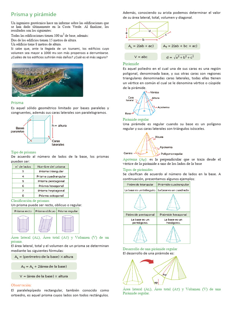 Prismas y pirámides: características y cálculos | PDF | Programación ...