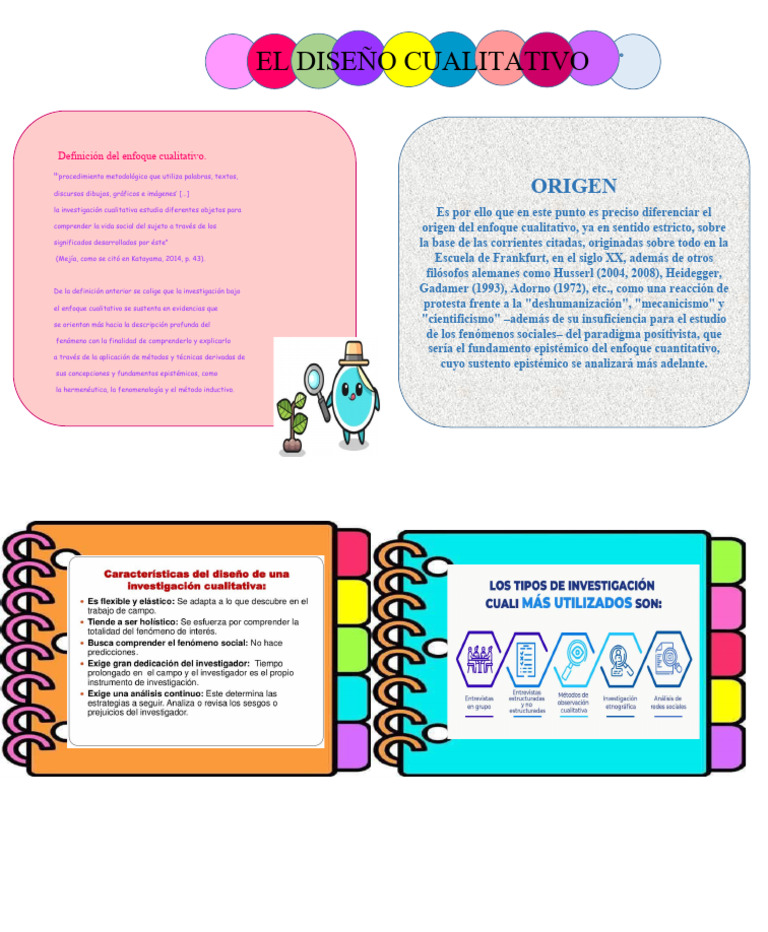 Definición Del Enfoque Cualitativo | PDF | Ciencias sociales