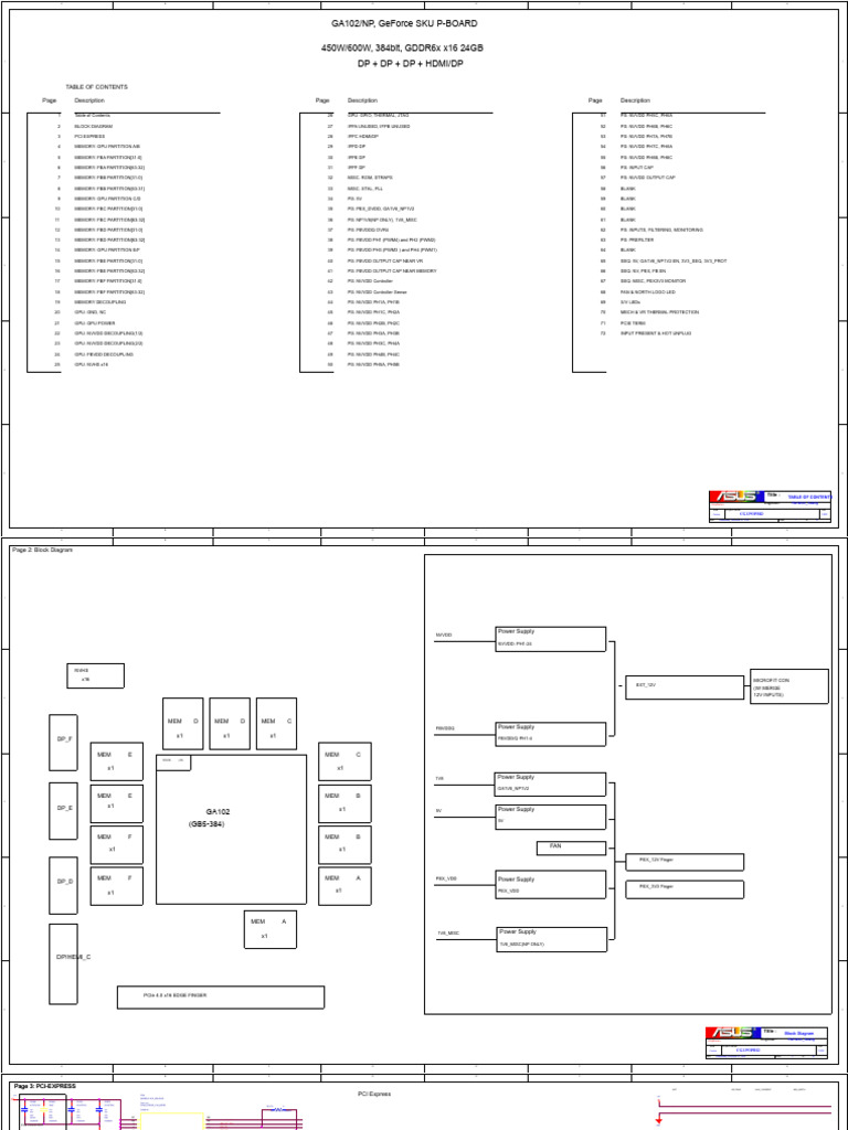 GPU Power and Memory Layout | PDF | Computer Engineering | Electronic Engineering