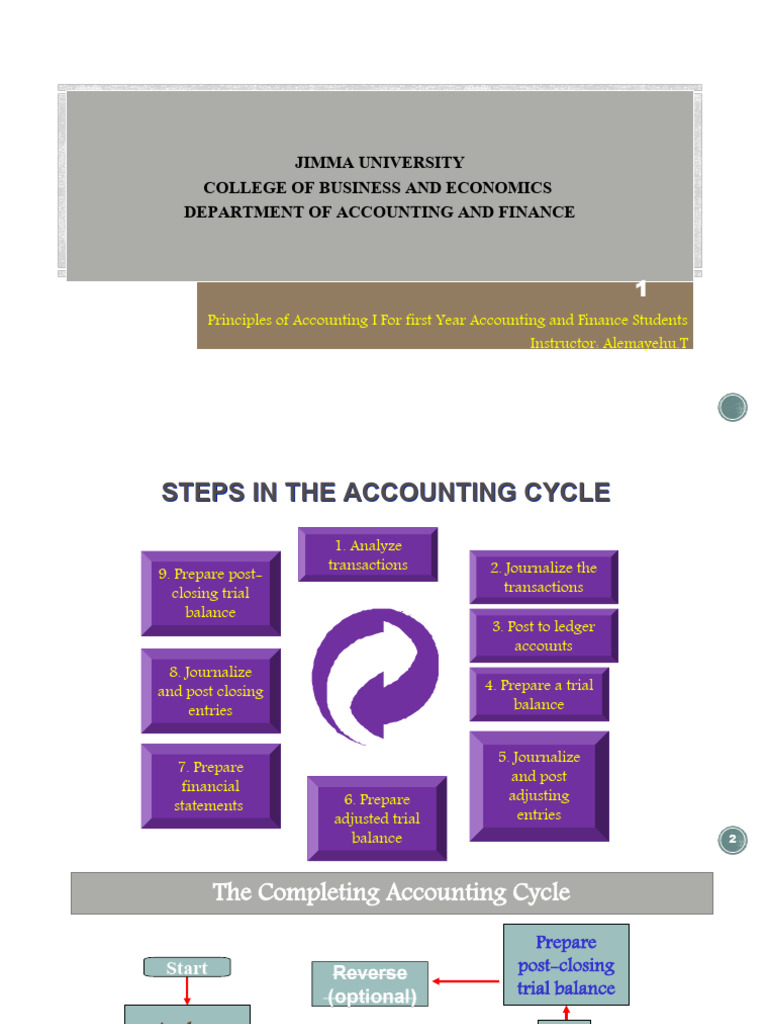 Acc Chapter 2 LSCM | PDF | Debits And Credits | Deferral